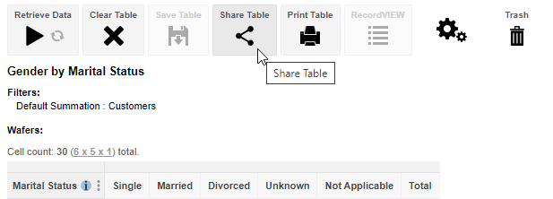 Share, Save and Reload Tables