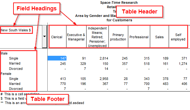 Modify Table Header, Table Footer and Field Heading