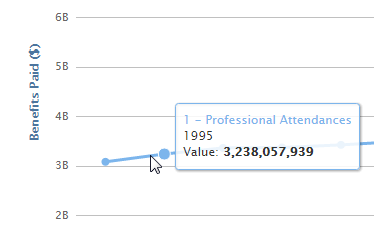 sw2-chart-config-options.js