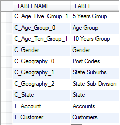 TABLE_LABEL