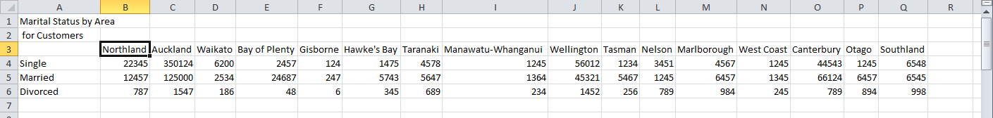 Import and Append Data to a Table