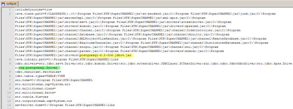 PostgreSQL JDBC Driver