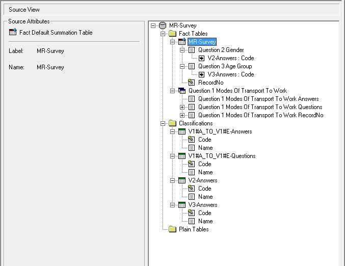 Multi-Response Questions in Survey Data