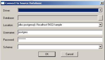 PostgreSQL JDBC Driver
