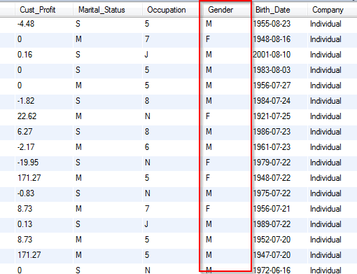 Create Classification Tables