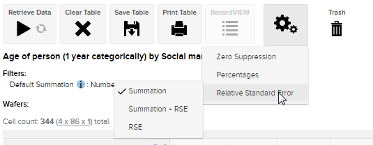 Relative Standard Error