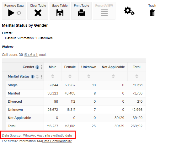 Configure the Data Source Footnote