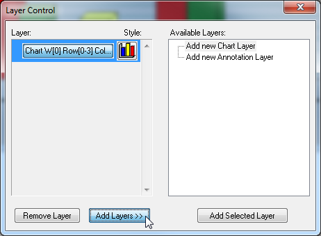 Layers - Charts - SuperCROSS